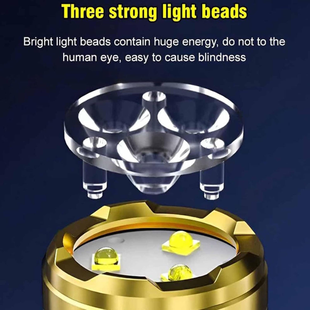 Three-Eyed Monster Mini Flash Super Power Flashlight – Trendsters.pk